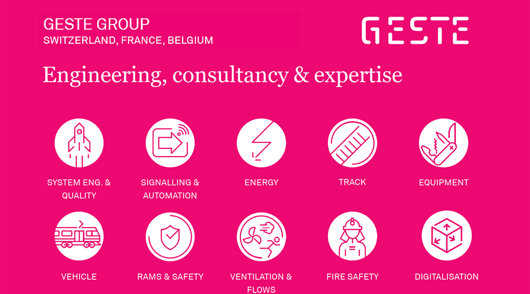 Unités d'affaires et métiers de GESTE - GESTE Engineering SA